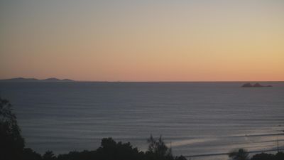 Tweed Bar Live Streaming Surfcam | Swellnet